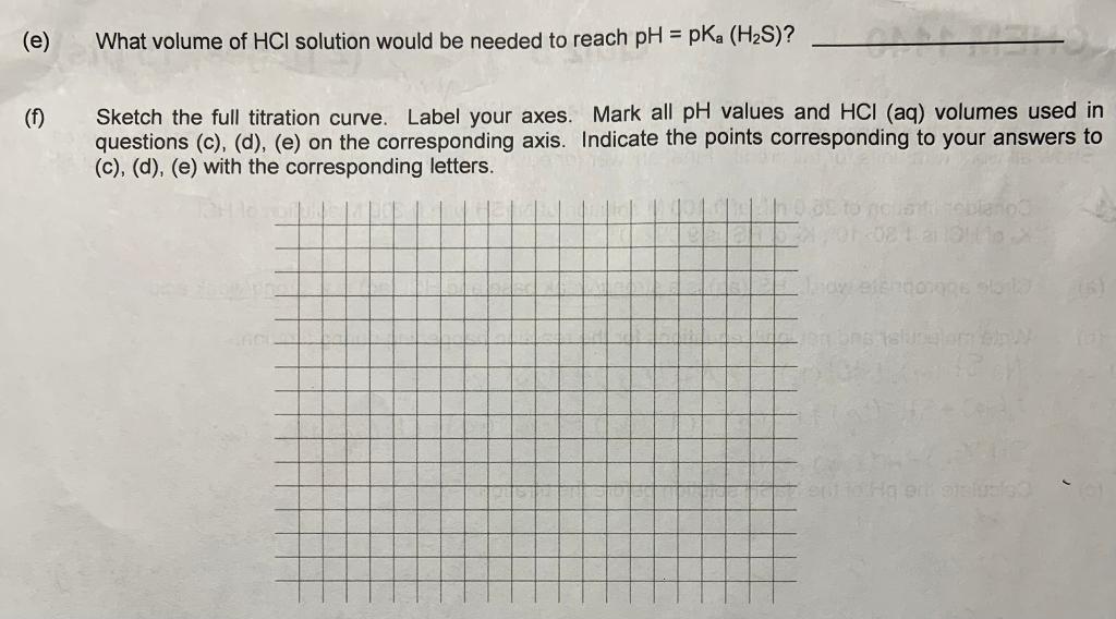 Solved 4. Consider titration of 25.0 mL of 0.100M solution | Chegg.com