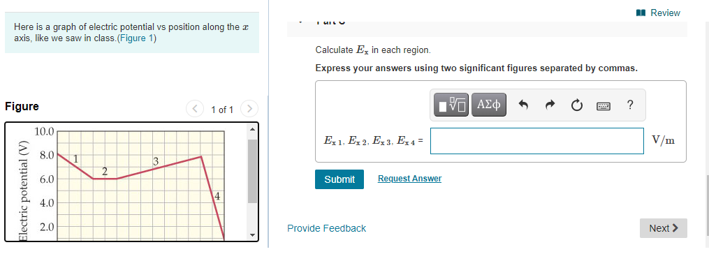 Solved Review IHIL Here is a graph of electric potential vs | Chegg.com