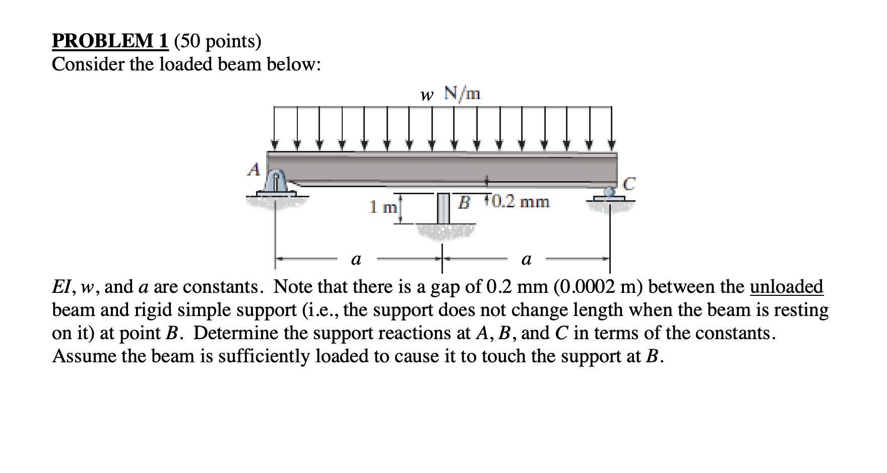 Solved USE THE SLOPES AND DEFLECTIONS OF BEAM METHOD!PROBLEM | Chegg.com