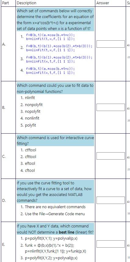 Solved Part Answer SE Description Which set of commands | Chegg.com