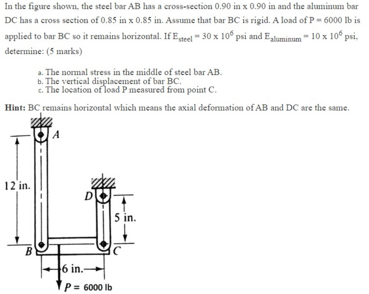 Solved In the figure shown, the steel bar AB has a | Chegg.com