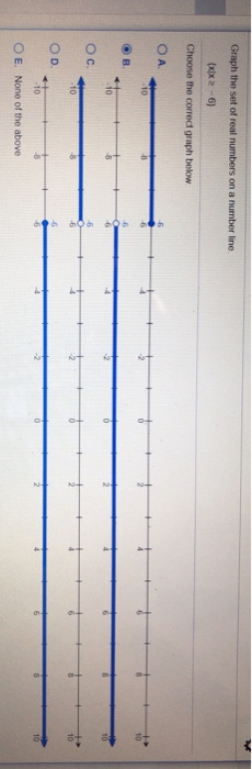 Solved Graph the set of real numbers on a number line (xx-6) | Chegg.com