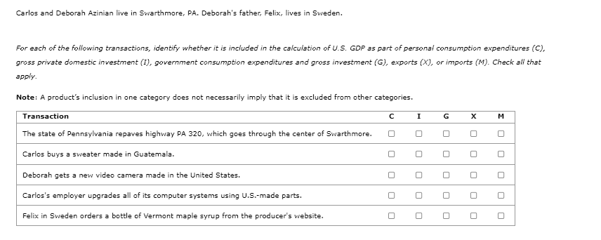 Solved Carlos and Deborah Azinian live in Swarthmore, PA. | Chegg.com