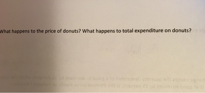 Solved Cups of coffee and donuts are complements. Both have | Chegg.com Solved Cups of coffee and donuts are complements. Both have | Chegg.com