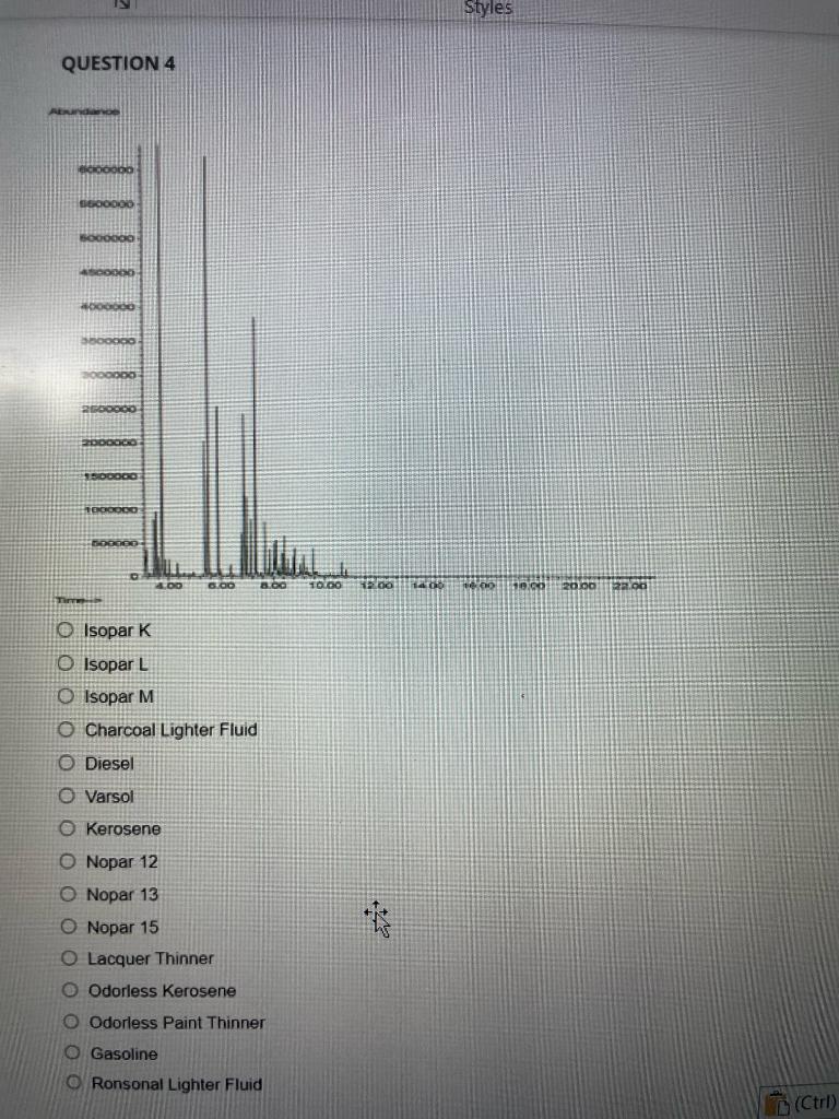 Take a look through these graphs noting the location | Chegg.com