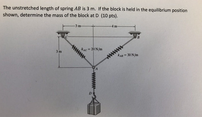 Solved The unstretched length of spring AB is 3 m. If the | Chegg.com