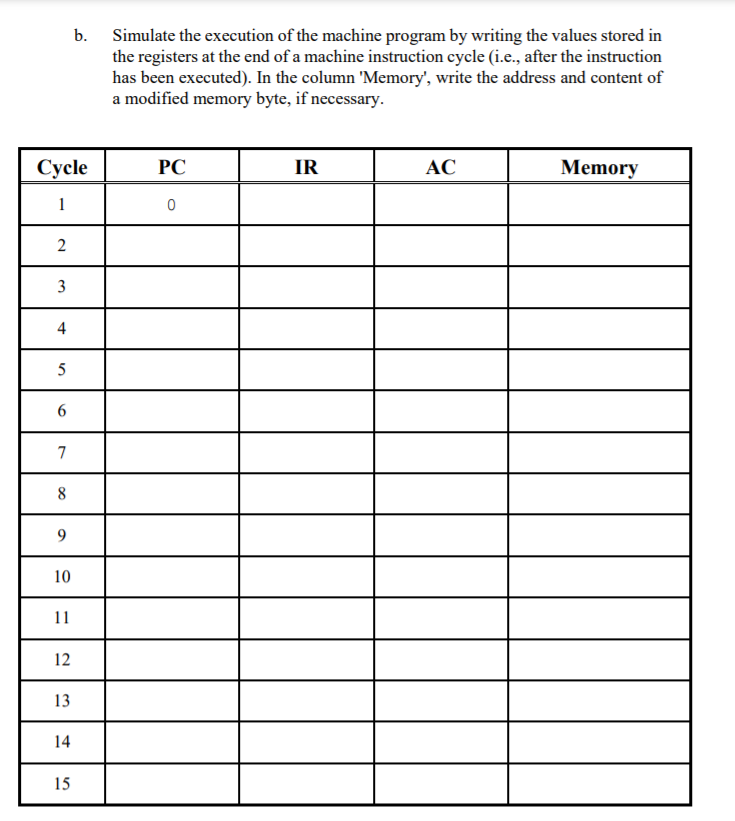 Solved You are asked to write down the content of a memory | Chegg.com
