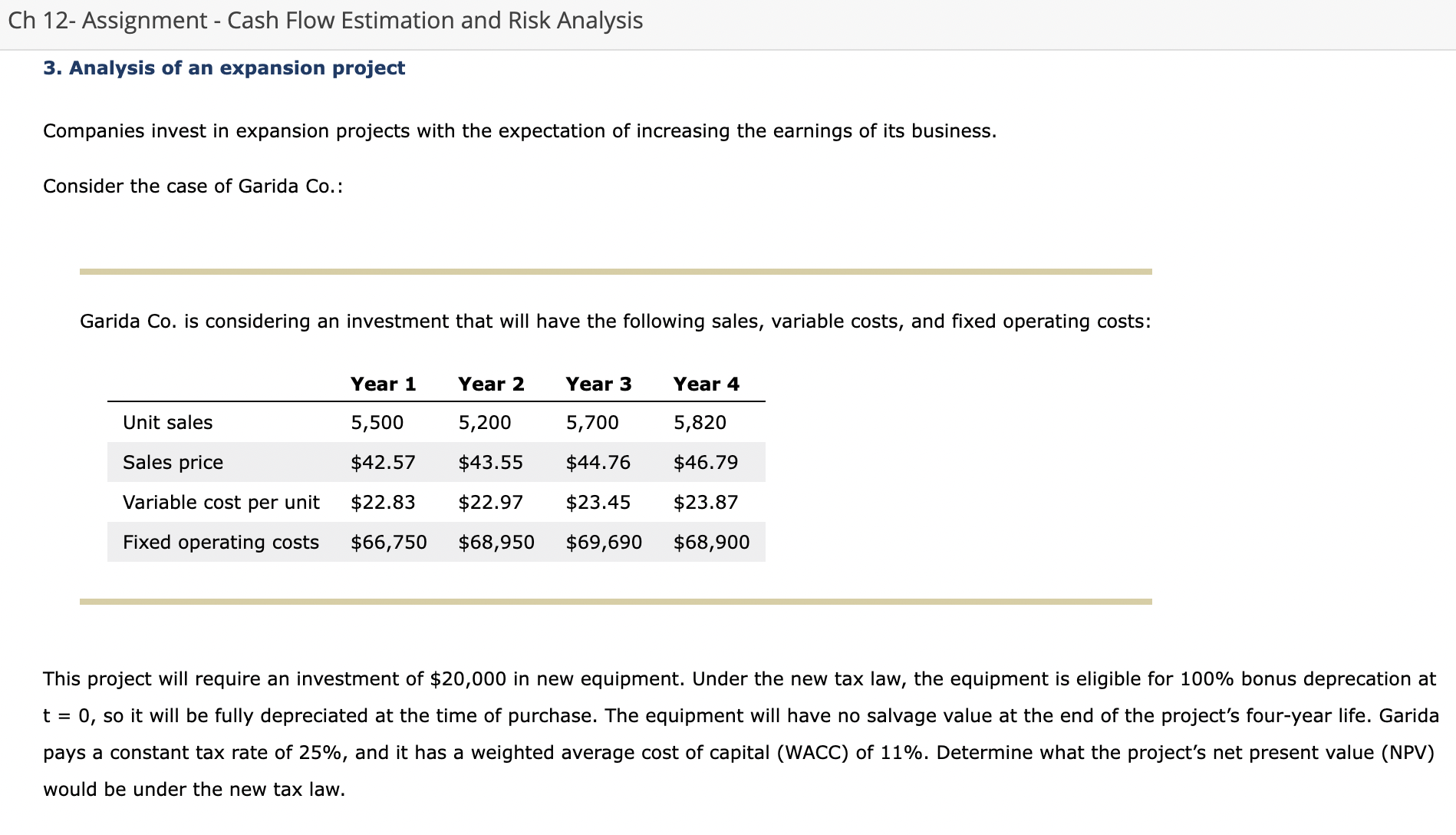 Solved h 12- Assignment - Cash Flow Estimation and Risk | Chegg.com