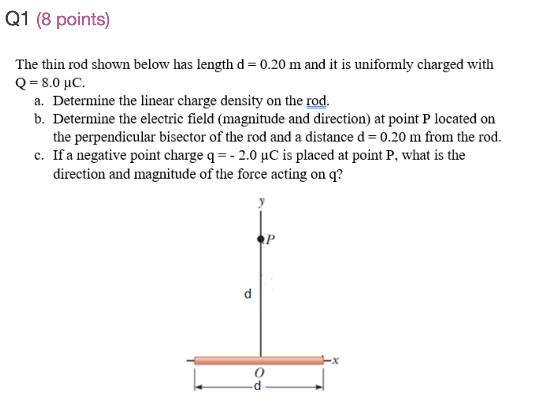 Solved Q1 (8 points) The thin rod shown below has length d= | Chegg.com