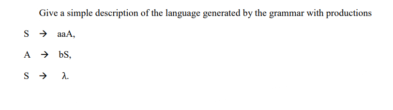 Solved Give a simple description of the language generated | Chegg.com