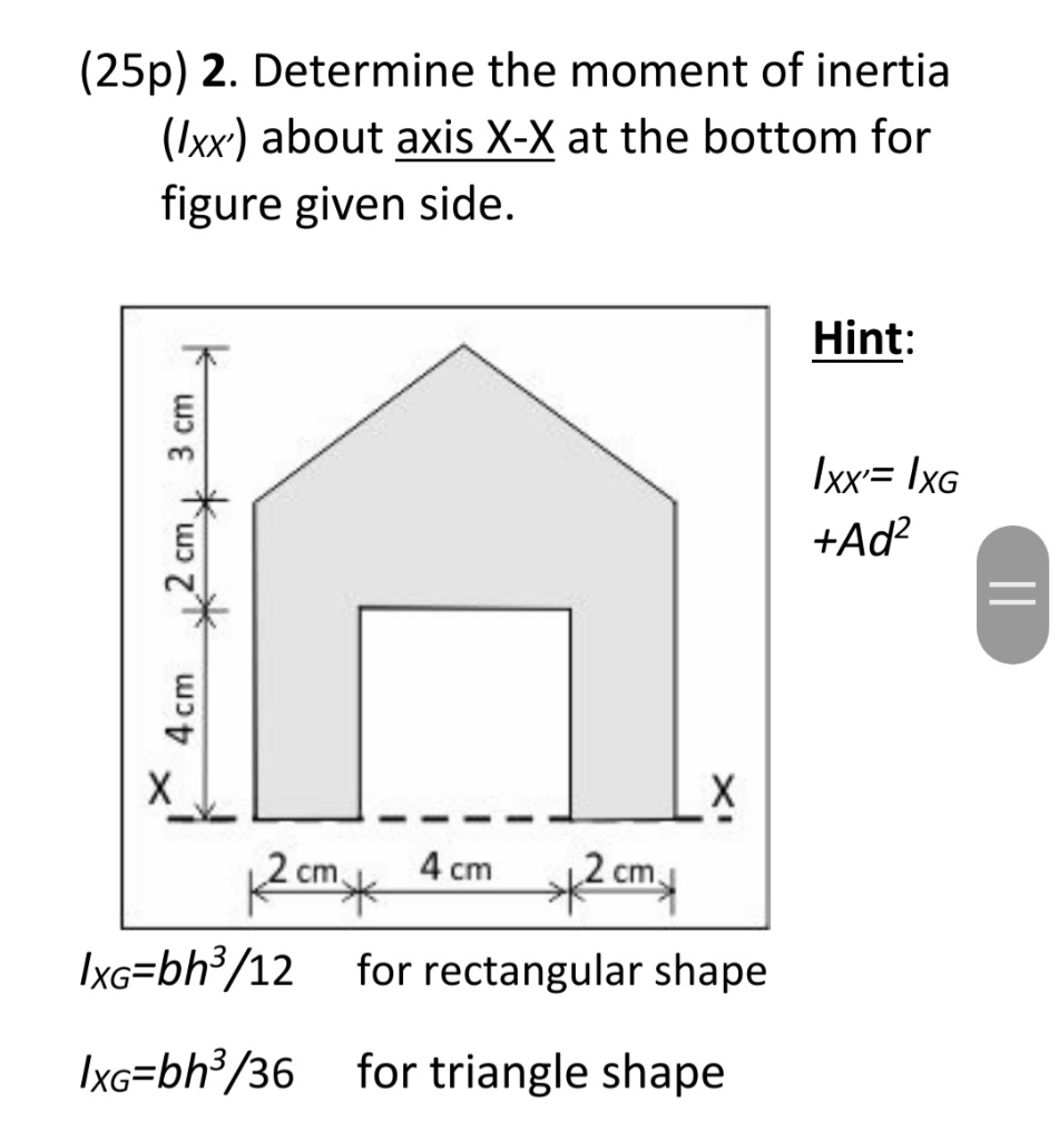 Solved (25p) 2. Determine the moment of inertia (Ixx) about | Chegg.com
