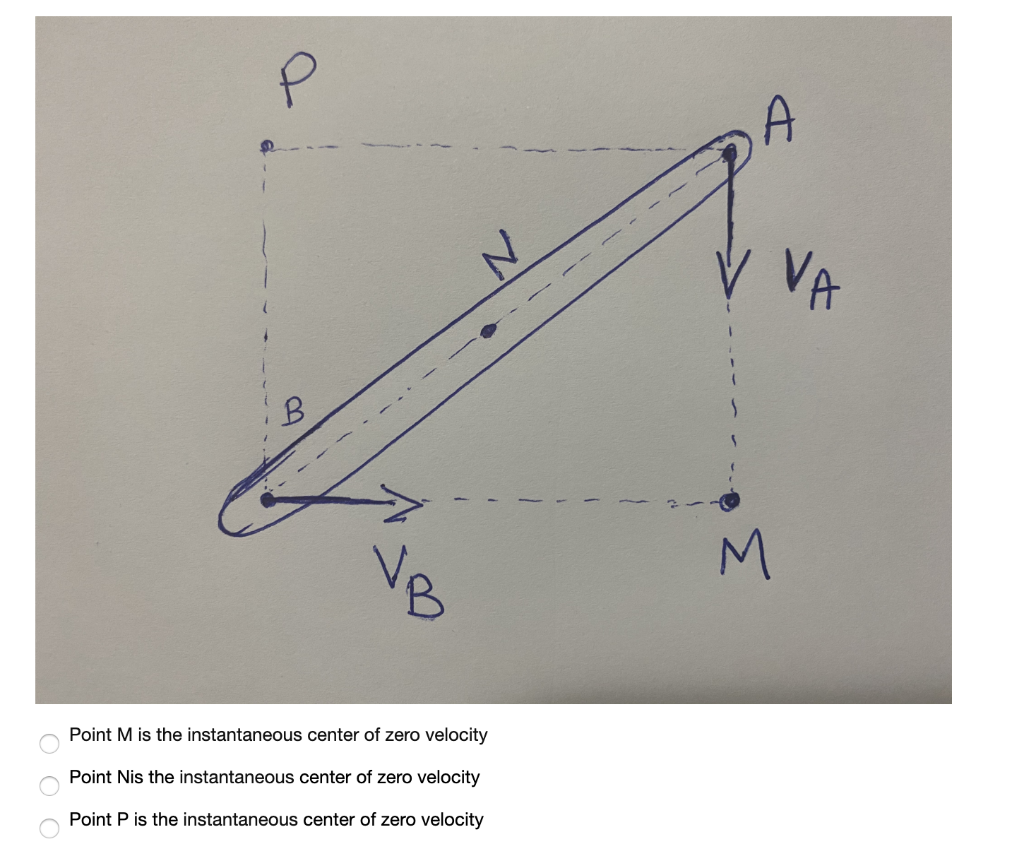 Solved - --------- -- -- - - ------ Point M is the | Chegg.com