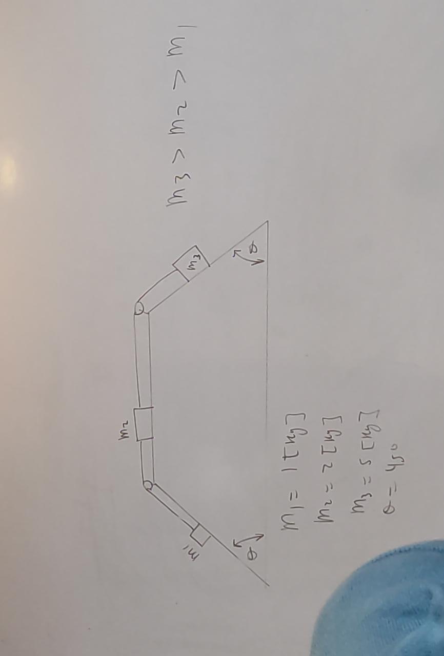 Solved In the system of the figure, find the acceleration of | Chegg.com