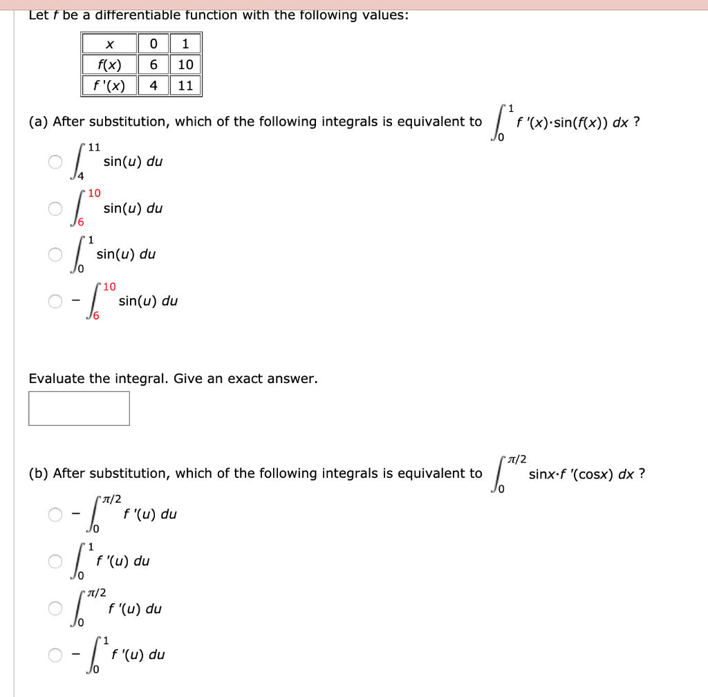 Solved Let F Be A Differentiable Function With The Following