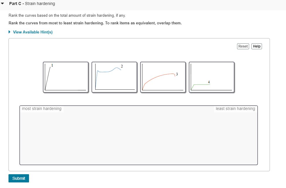 Solved Review Part A Elastic Behavior Learning Goal: Rank | Chegg.com