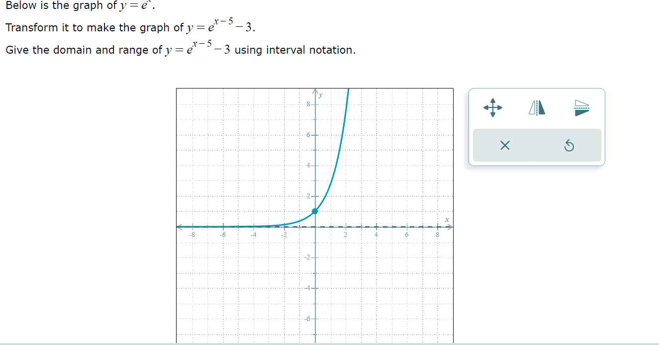 Solved Below is the graph of y=ee. Transform it to make the | Chegg.com