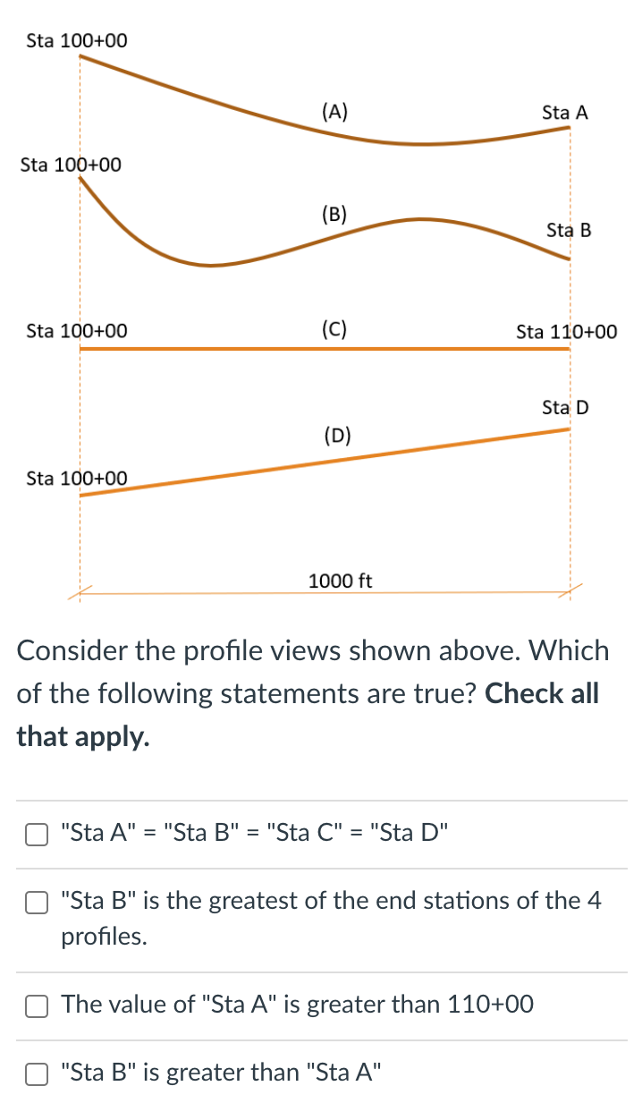 Solved Sta 100+00 (A) Sta A Sta 100+00 (B) Sta B Sta 100+00 | Chegg.com