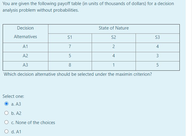 Solved You are given the following payoff table (in units of | Chegg.com