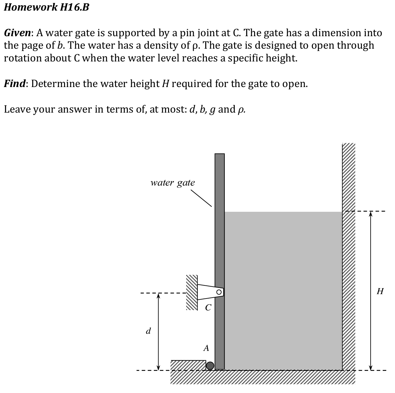 Solved Given: A water gate is supported by a pin joint at C. | Chegg.com