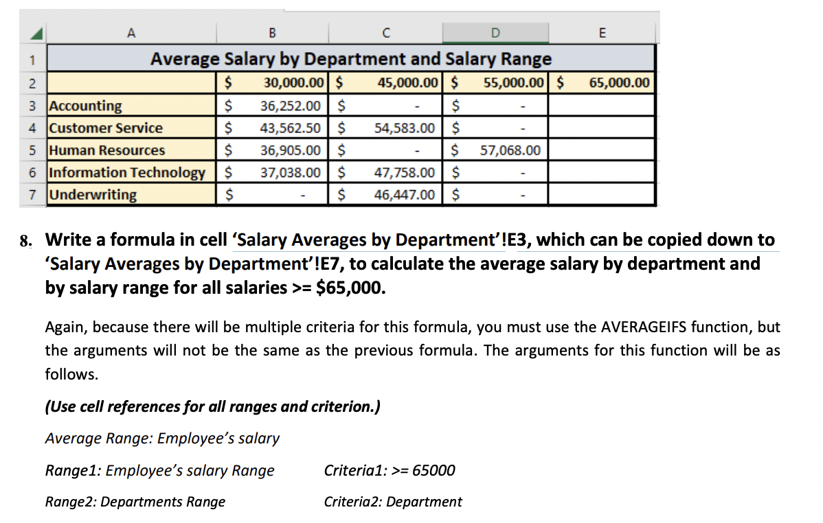8. Write a formula in cell 'Salary Averages by | Chegg.com
