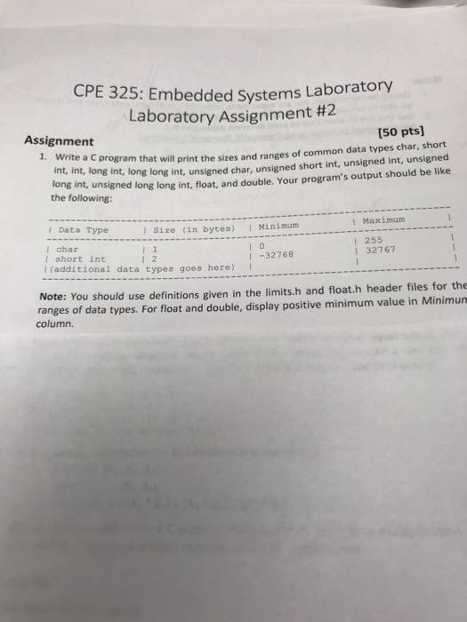 Solved drom d bofe CPE 325: Embedded Systems Laboratory | Chegg.com
