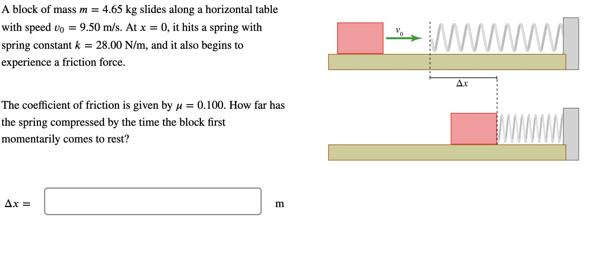 Solved A block of mass m=4.65 kg slides along a horizontal | Chegg.com