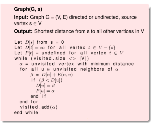Solved Need help with this practice question to help | Chegg.com
