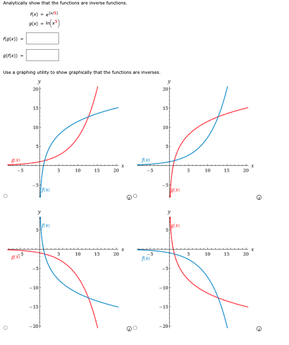 Solved Analytically show that the functions are inverse | Chegg.com