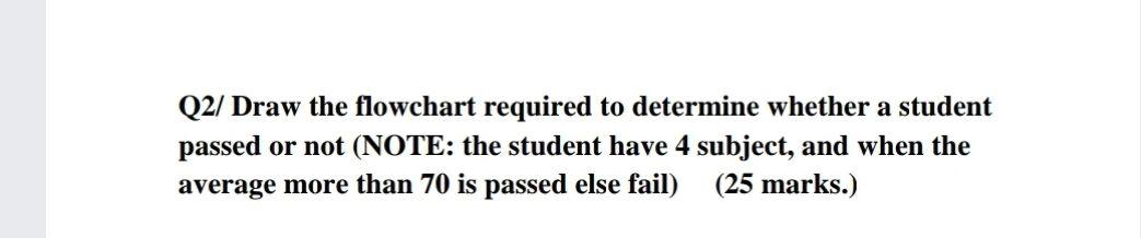 Solved Q2/ Draw the flowchart required to determine whether | Chegg.com