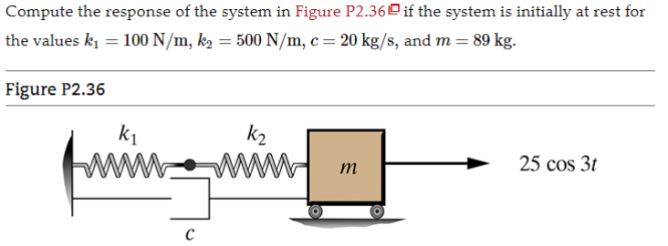 Solved Compute the response of the system in Figure P2.36 回 | Chegg.com