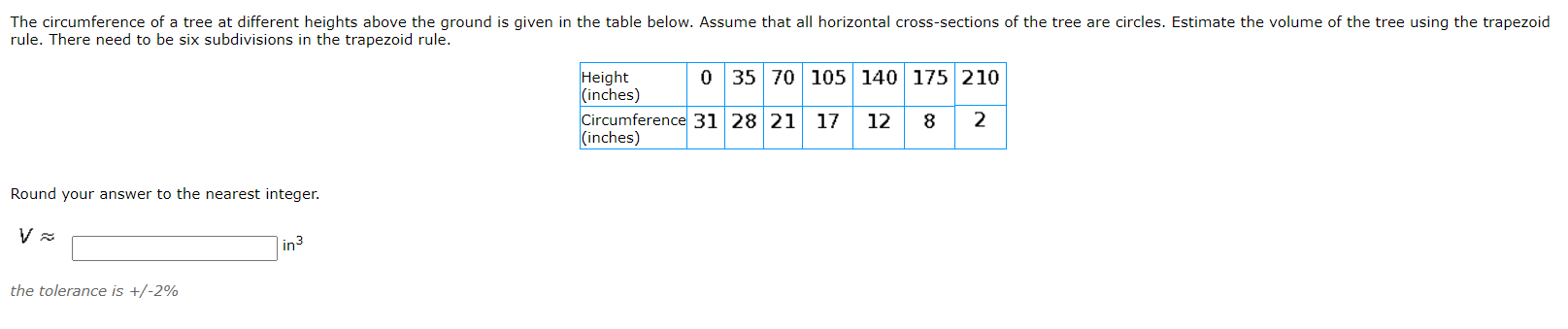 Solved The circumference of a tree at different heights | Chegg.com