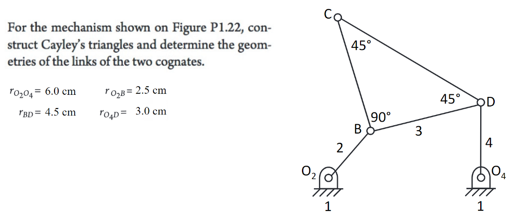 Solved For the mechanism shown on Figure P1.22, con- struct | Chegg.com