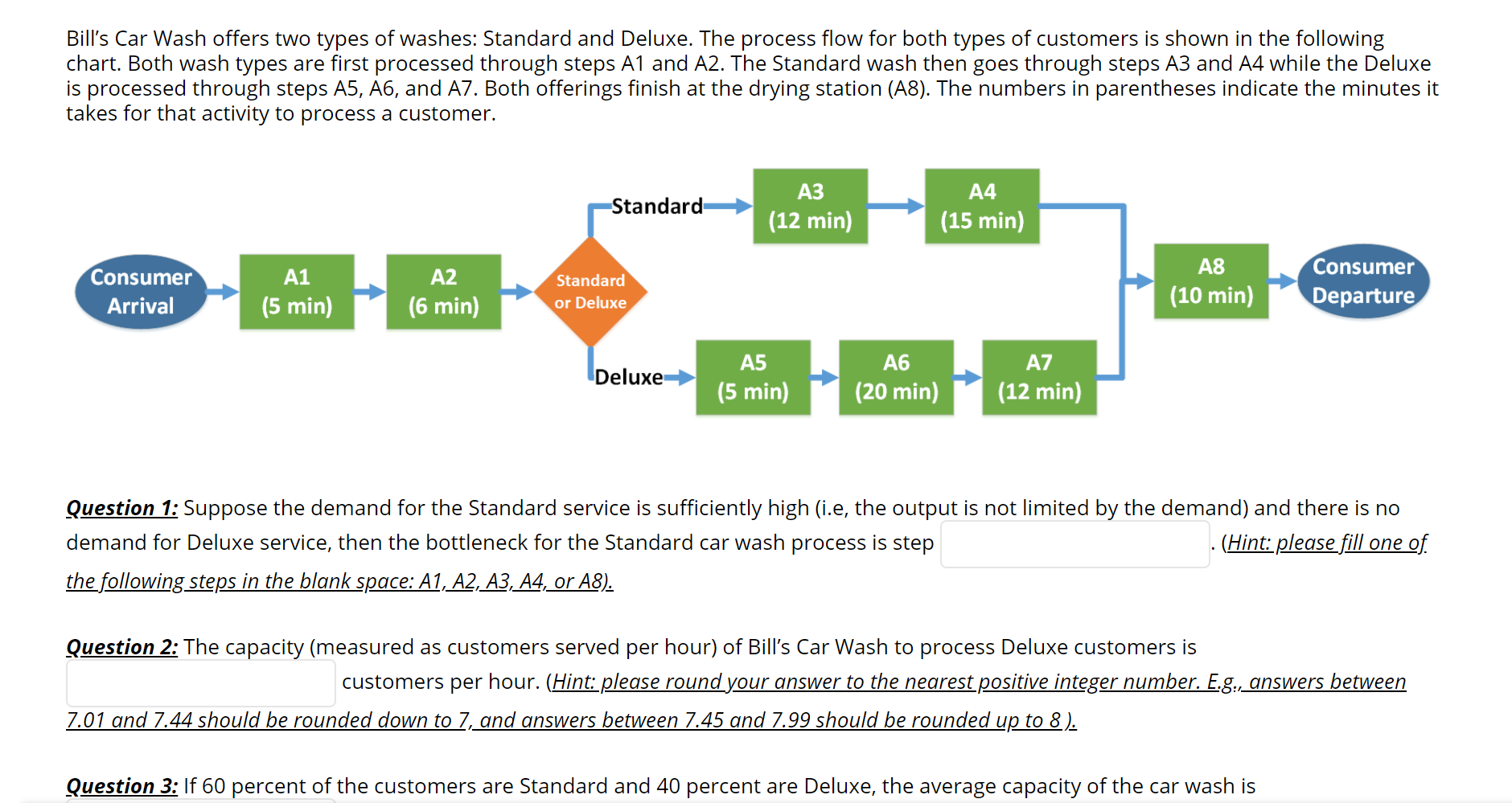 Solved Bill's Car Wash offers two types of washes: Standard | Chegg.com