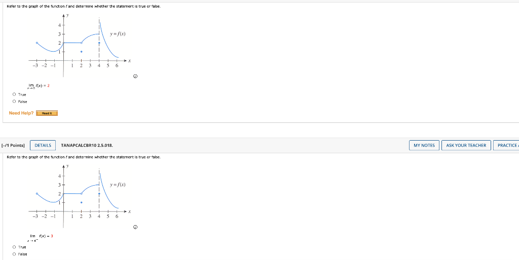 Solved Use the graph of the function f to find the limits at | Chegg.com