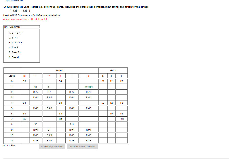Solved Show a complete Shift-Reduce (i.e. bottom up) parse, | Chegg.com