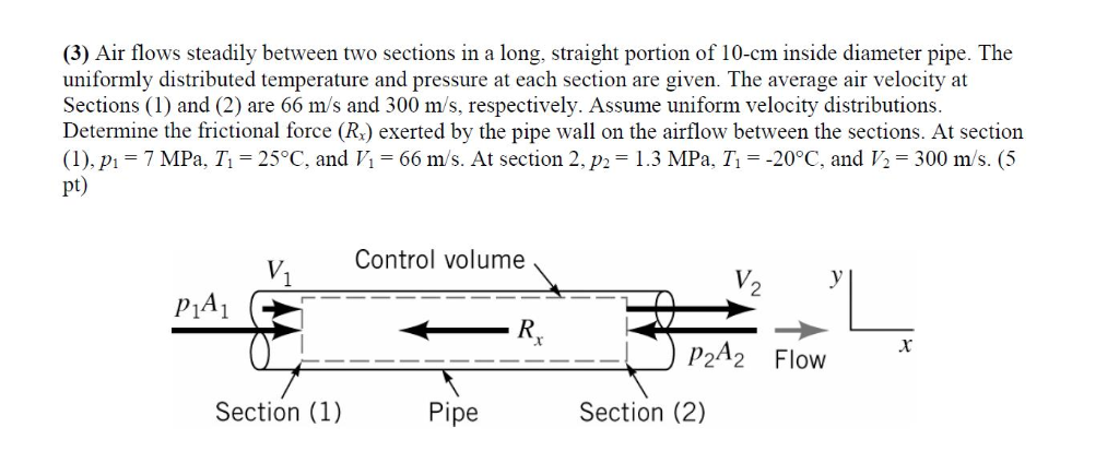 Solved (3) Air flows steadily between two sections in a | Chegg.com