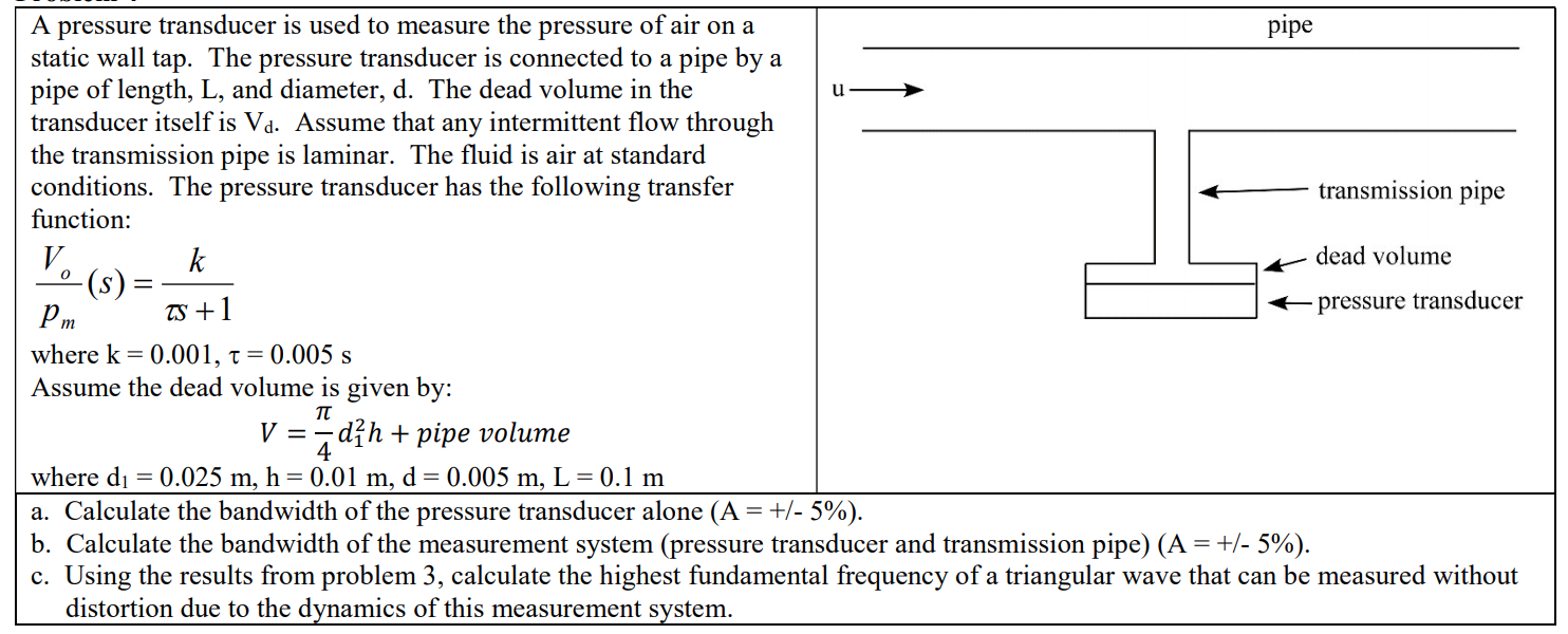 pipe A pressure transducer is used to measure the | Chegg.com