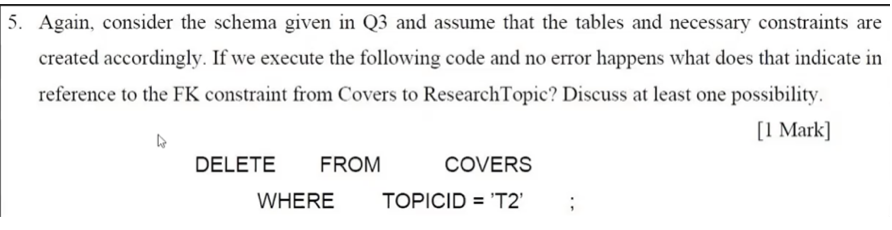 Solved 5. Again, consider the schema given in Q3 and assume | Chegg.com