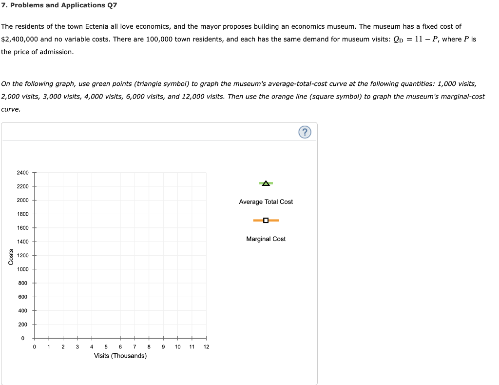 Solved 7. Problems and Applications Q7 The residents of the | Chegg.com Solved 7. Problems and Applications Q7 The residents of the | Chegg.com