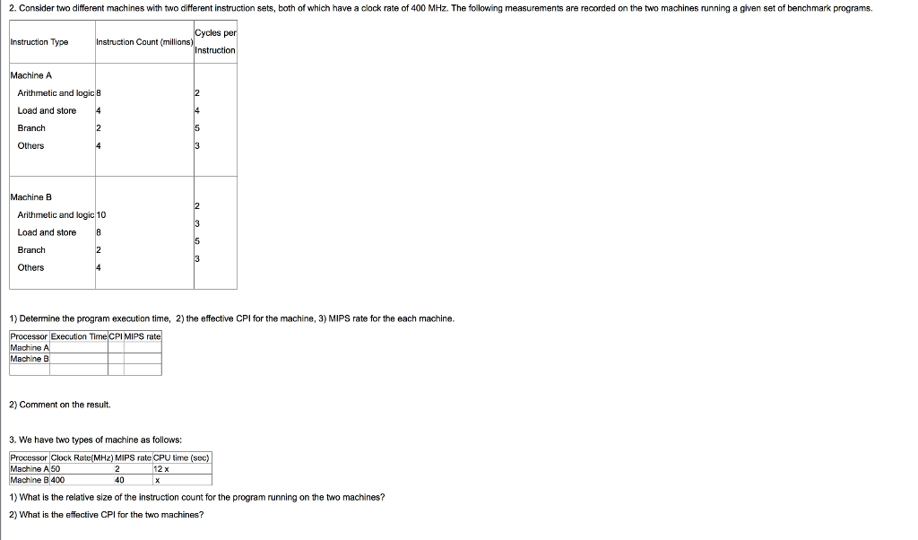 Solved 2. Consider two different machines with two different | Chegg.com