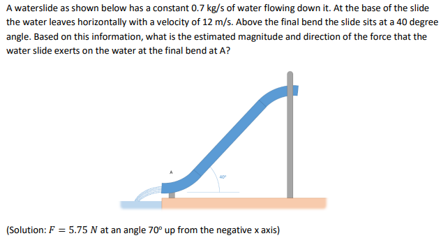 Solved A waterslide as shown below has a constant 0.7 kg/s | Chegg.com