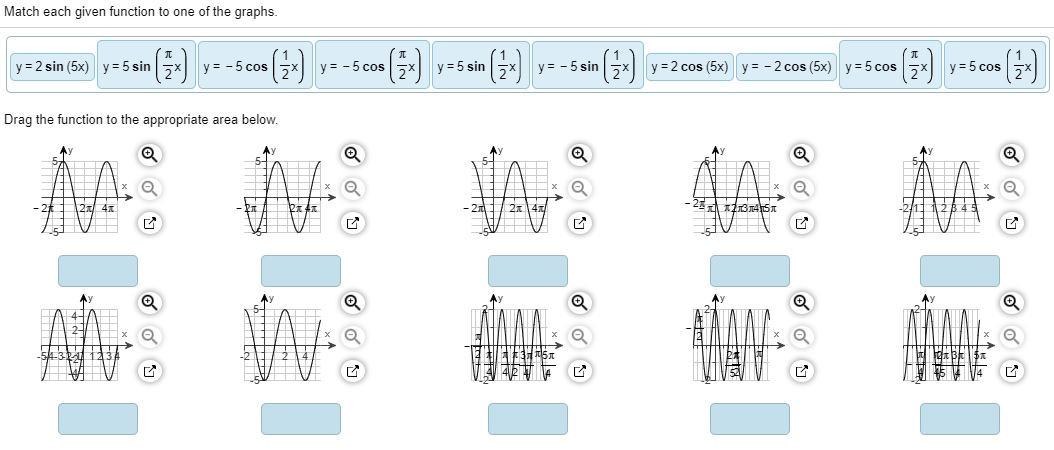 Solved Match each given function to one of the graphs. y = 2 | Chegg.com
