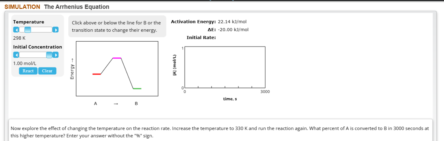 Solved SIMULATION The Arrhenius Equation Temperature 298 K | Chegg.com