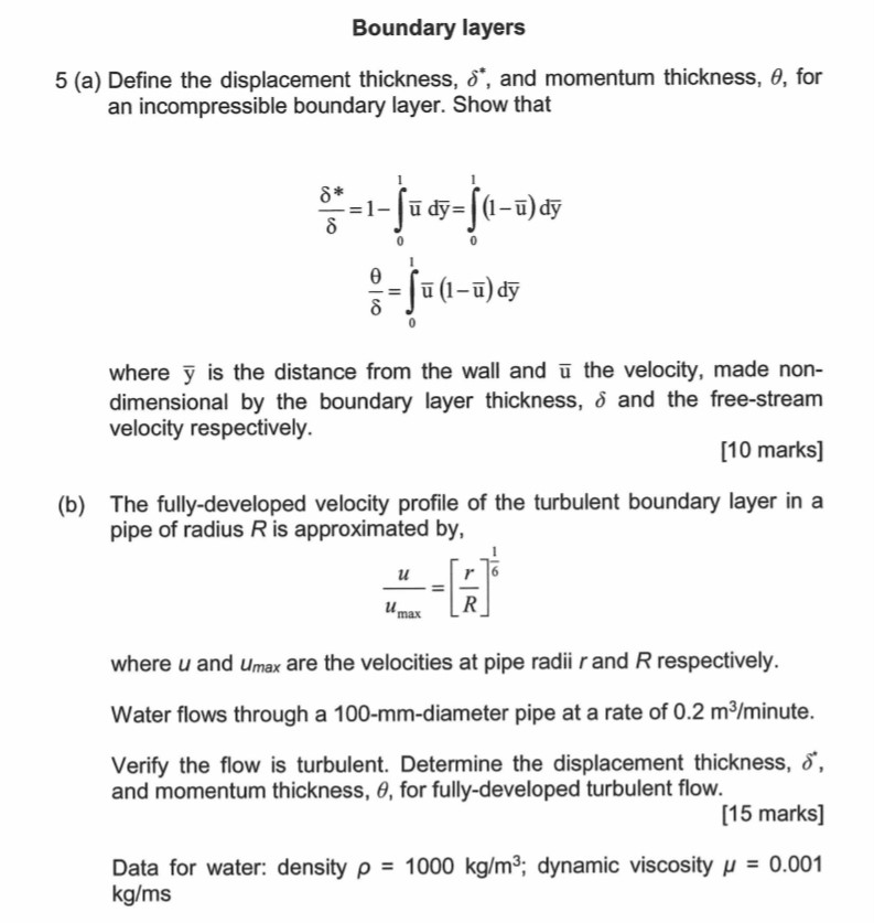 Boundary Layer Momentum Thickness