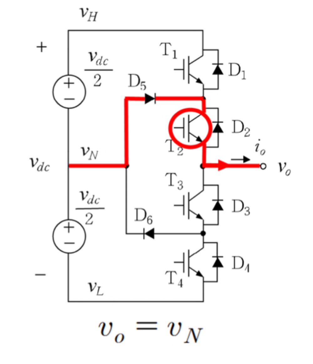 Solved In a 3 ﻿level npc inverter, what is the reason that | Chegg.com