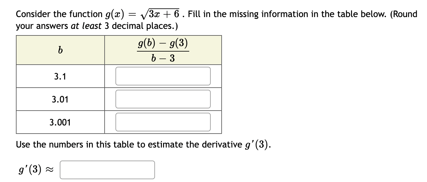 Solved Consider the function g(x)=3x+6. Fill in the missing | Chegg.com