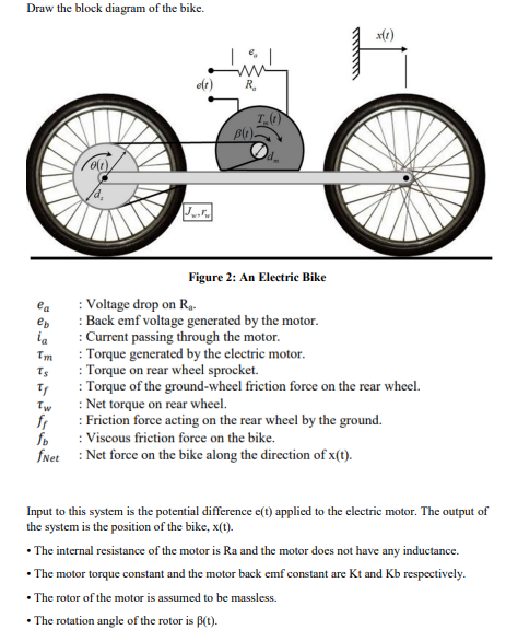 Draw the block diagram of the bike. a(1) 3 Z ܠܠܠܠܠܠܠܠ | Chegg.com