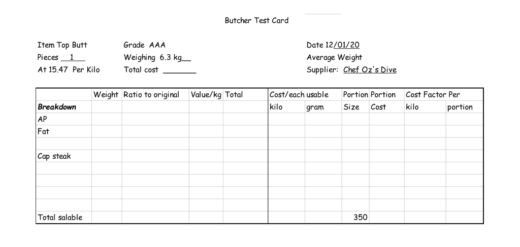 Butcher Test Questions Using the butcher test | Chegg.com