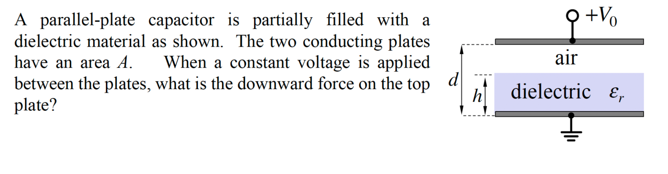 Solved A parallel-plate capacitor is partially filled with a | Chegg.com
