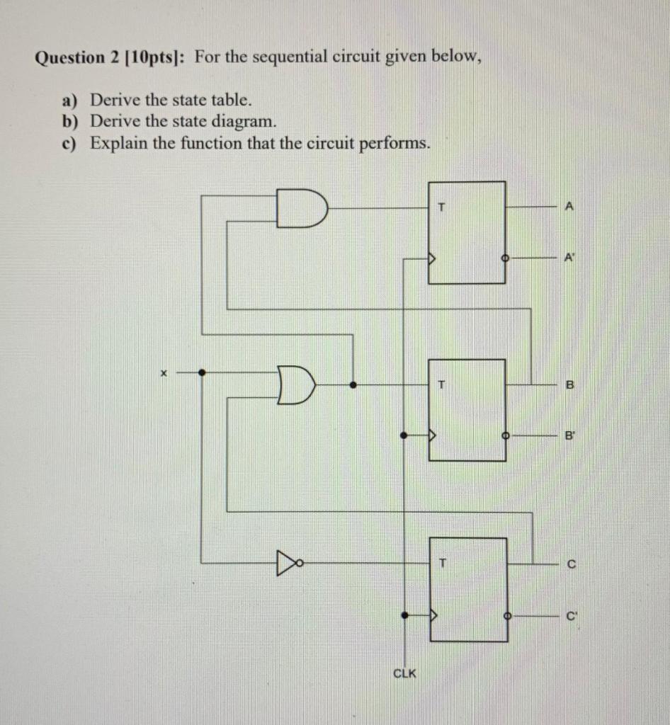 Solved Question 2 [10pts]: For the sequential circuit given | Chegg.com